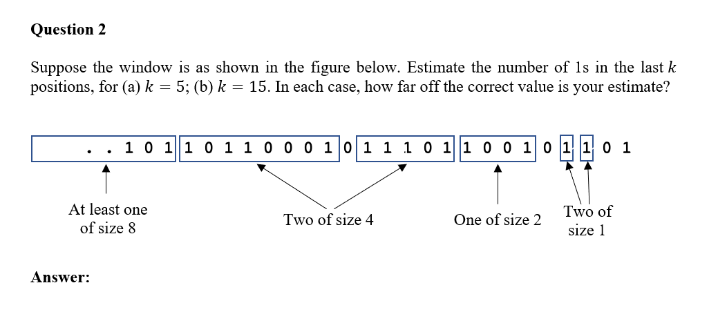 Solved Question 2 Suppose the window is as shown in the | Chegg.com