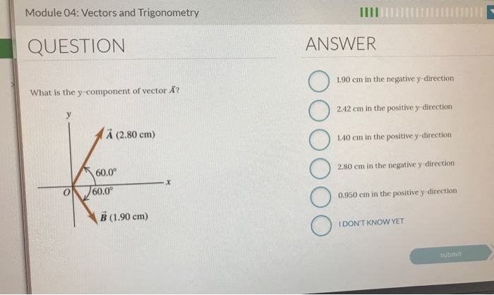 Solved QUESTION ANSWER The car is speeding up. In the motion | Chegg.com