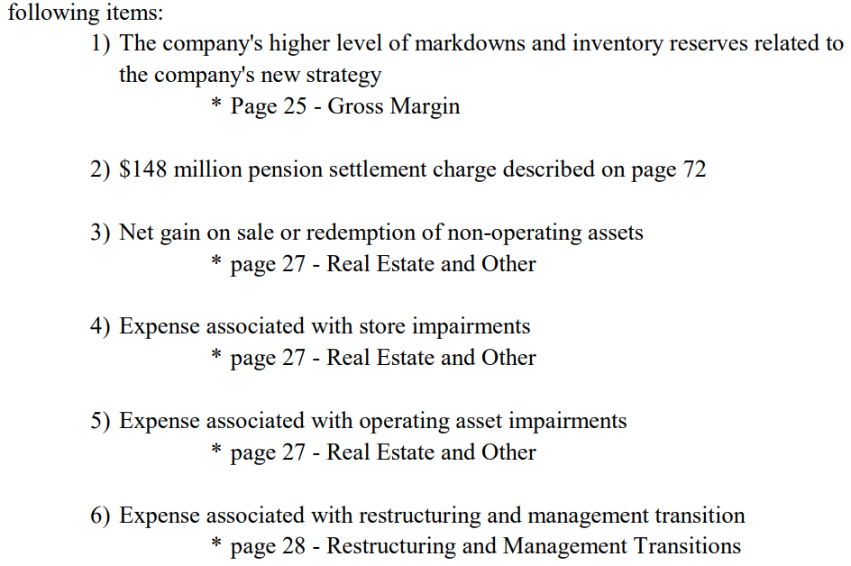 Calculate JCP's Adjusted Operating Income and EBITDA | Chegg.com