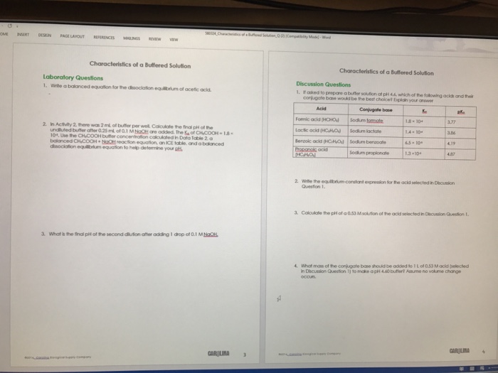 Solved Characteristics of a Buffered Solution Write a | Chegg.com