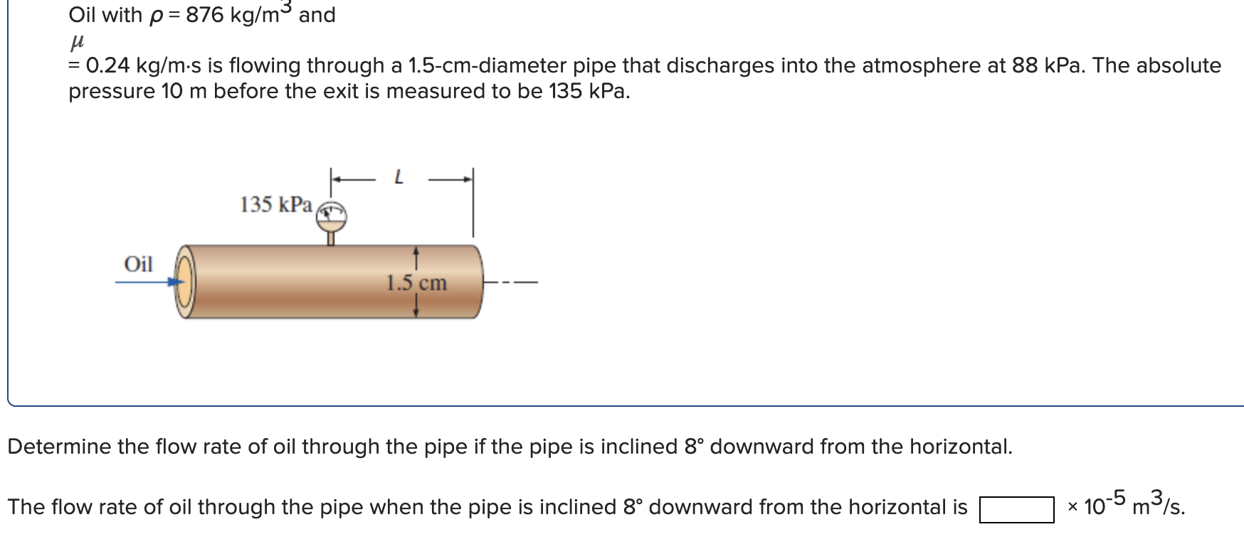 Solved Oil with p= 876 kg/m and р M = 0.24 kg/m.s is flowing | Chegg.com
