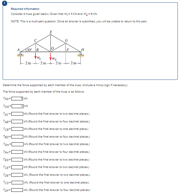 Solved Required Information Consider a truss given below. | Chegg.com