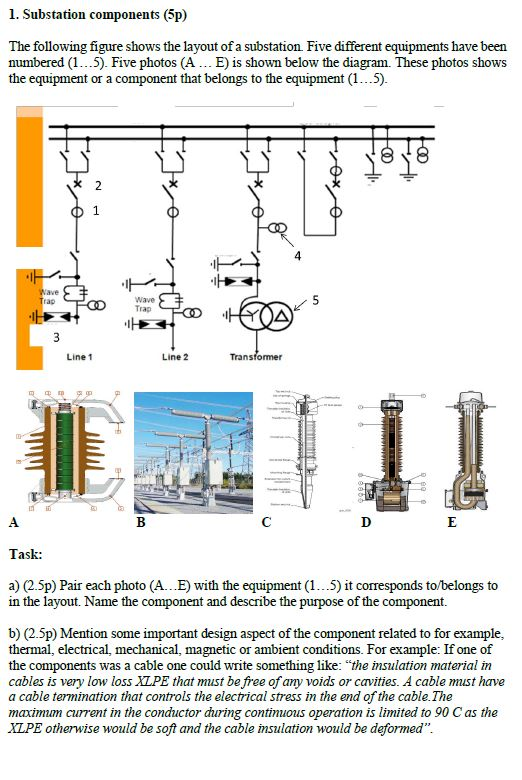 Solved 1. Substation components (5p) The following figure | Chegg.com