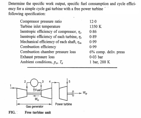 Solved 12-0 Determine the specific work output, specific | Chegg.com
