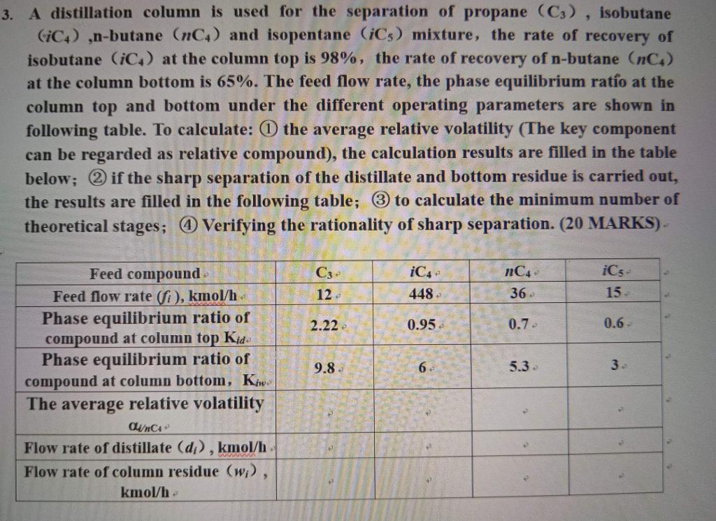 3. A distillation column is used for the separation | Chegg.com