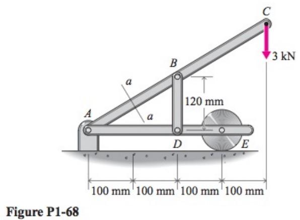 Solved Determine the internal forces on section a—a in bar | Chegg.com