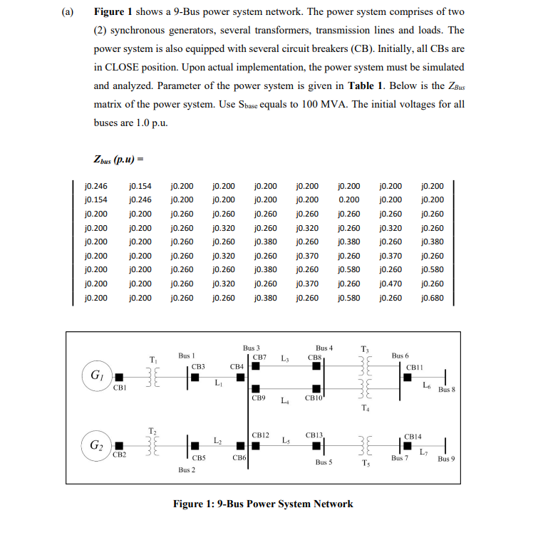 Solved (a) Figure 1 shows a 9-Bus power system network. The | Chegg.com