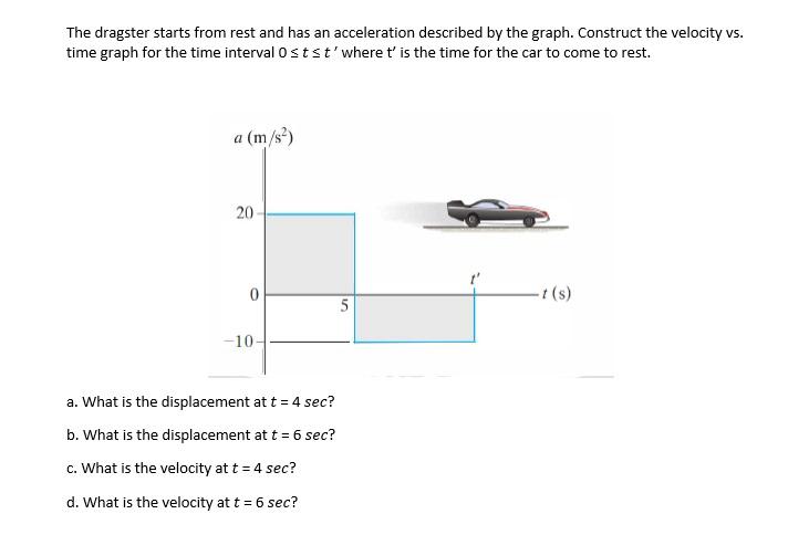 Solved The dragster starts from rest and has an acceleration | Chegg.com