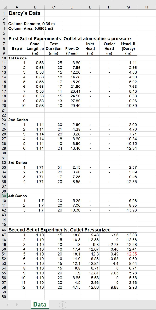 Problem 3. Download the spreadsheet containing the | Chegg.com