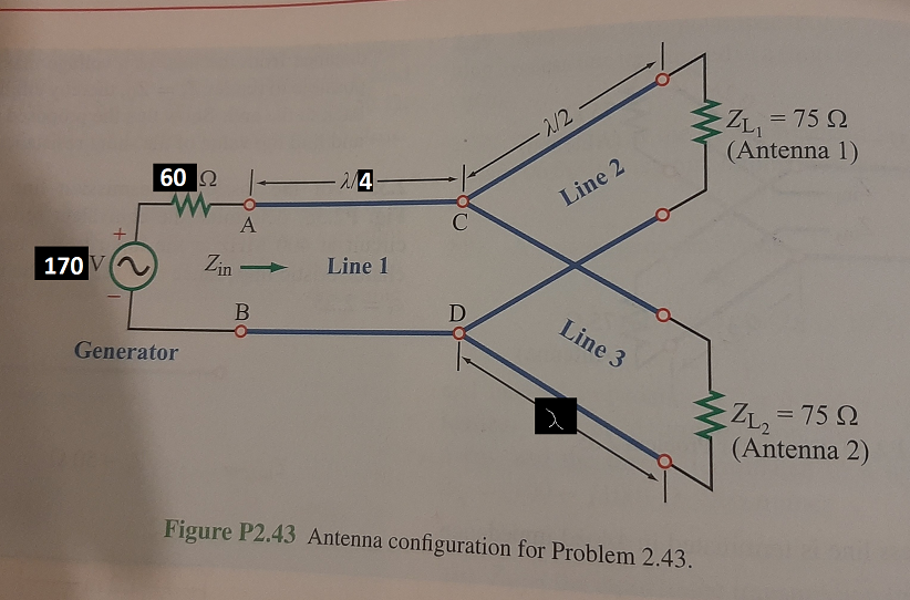 Solved Solve problem 2.43 ﻿shown in figure P2. 43 ﻿with the | Chegg.com