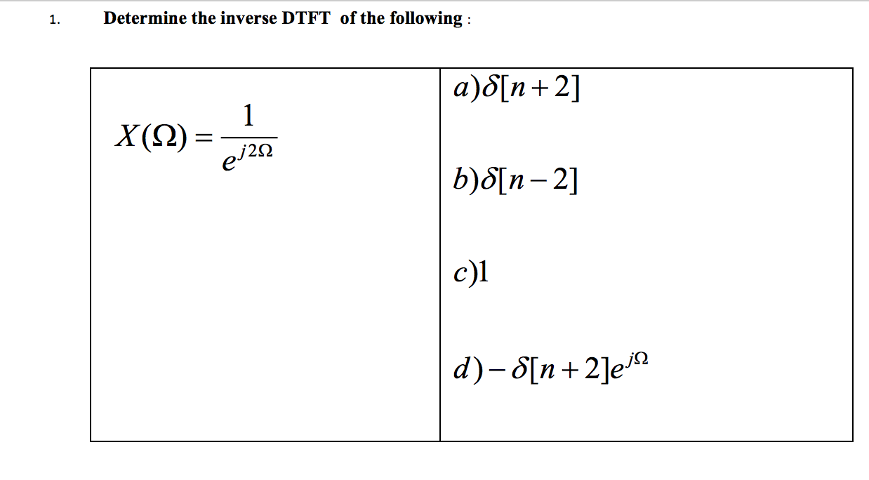Solved Determine the inverse DTFT of the following: a)8[n+2] | Chegg.com