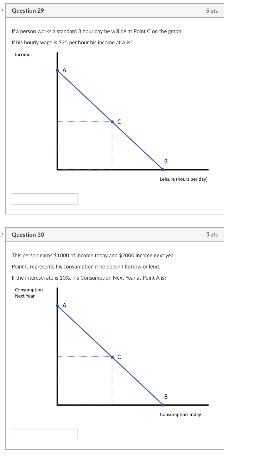 Budget Lines are a flexible graphical tool that can | Chegg.com