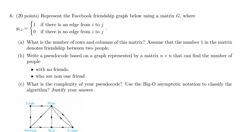 Solved 6. (20 points) Represent the Facebook friendship | Chegg.com