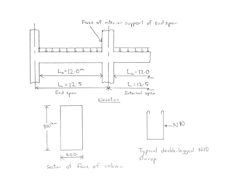 Solved Question 3 A continuous rectangular RC beam supported | Chegg.com