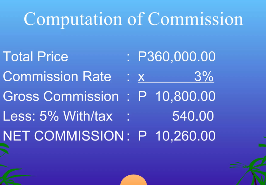 Solved mr capali sold 100 ﻿cavans of rice at 800 ﻿per cavan. | Chegg.com