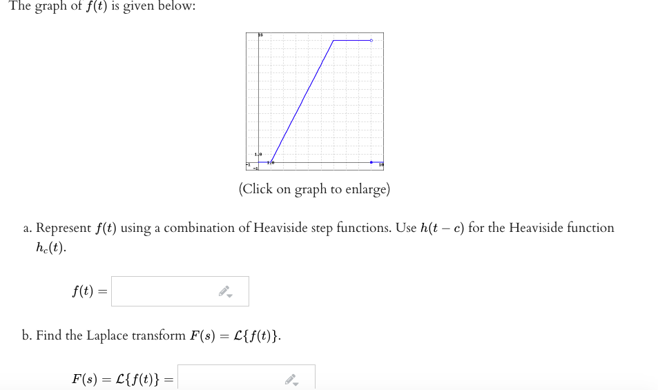 Solved The graph of f(t) is given below: 1.8 1.0 (Click on | Chegg.com