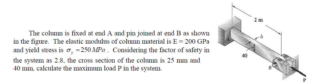 Solved 2 m The column is fixed at end A and pin joined at | Chegg.com