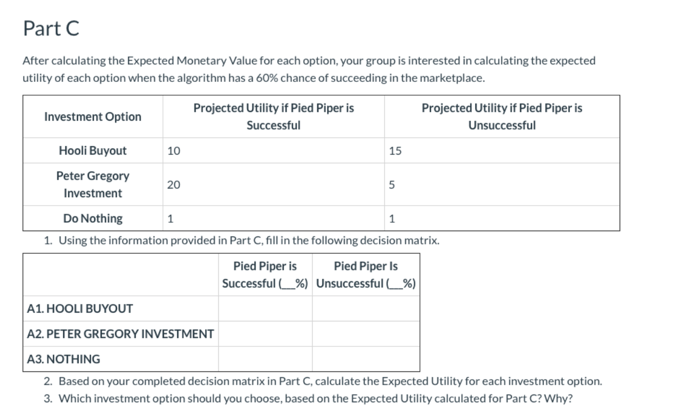 Solved Part C After calculating the Expected Monetary Value | Chegg.com
