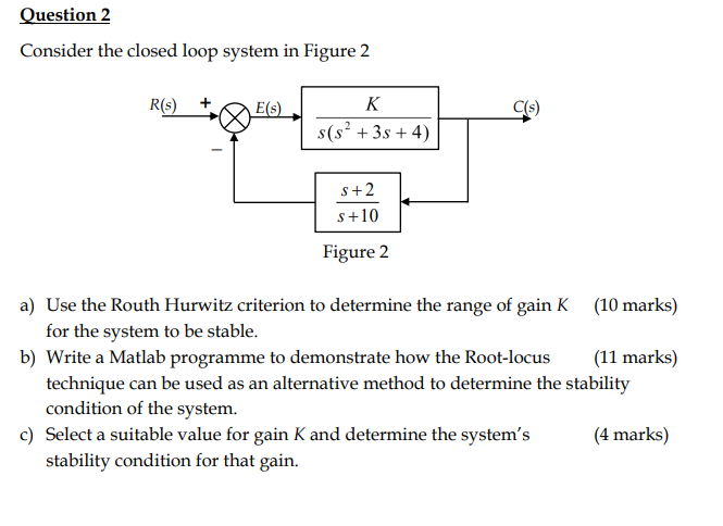 Solved Question 2Consider the closed loop system in Figure | Chegg.com
