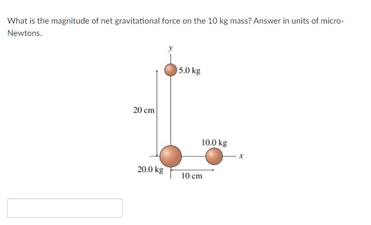 Solved What is the magnitude of net gravitational force on | Chegg.com