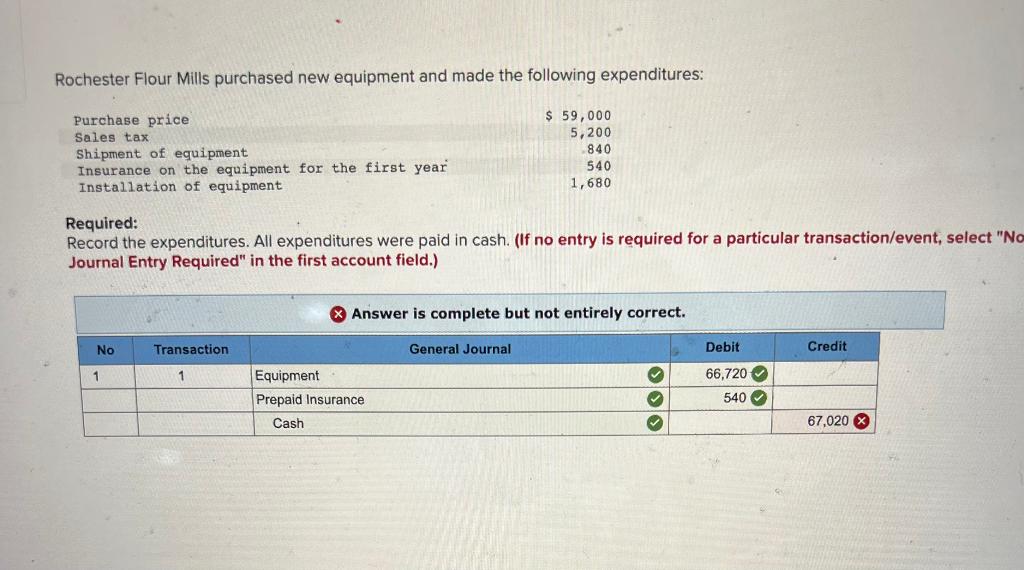 Solved Rochester Flour Mills purchased new equipment and | Chegg.com