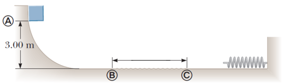Solved Use g = 10 m/s2 A 1.3 kg block is released from rest | Chegg.com
