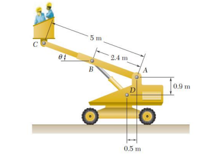 Solved The CBA arm has a mass (including the workers) of 200 | Chegg.com