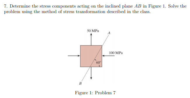 Solved 7. Determine the stress components acting on the | Chegg.com