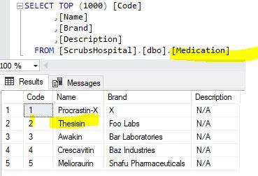 Solved This is Basic SQL using 'Microsoft SQL Basic Server | Chegg.com