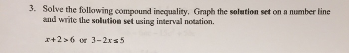 Solved Solve the following compound inequality. Graph the | Chegg.com
