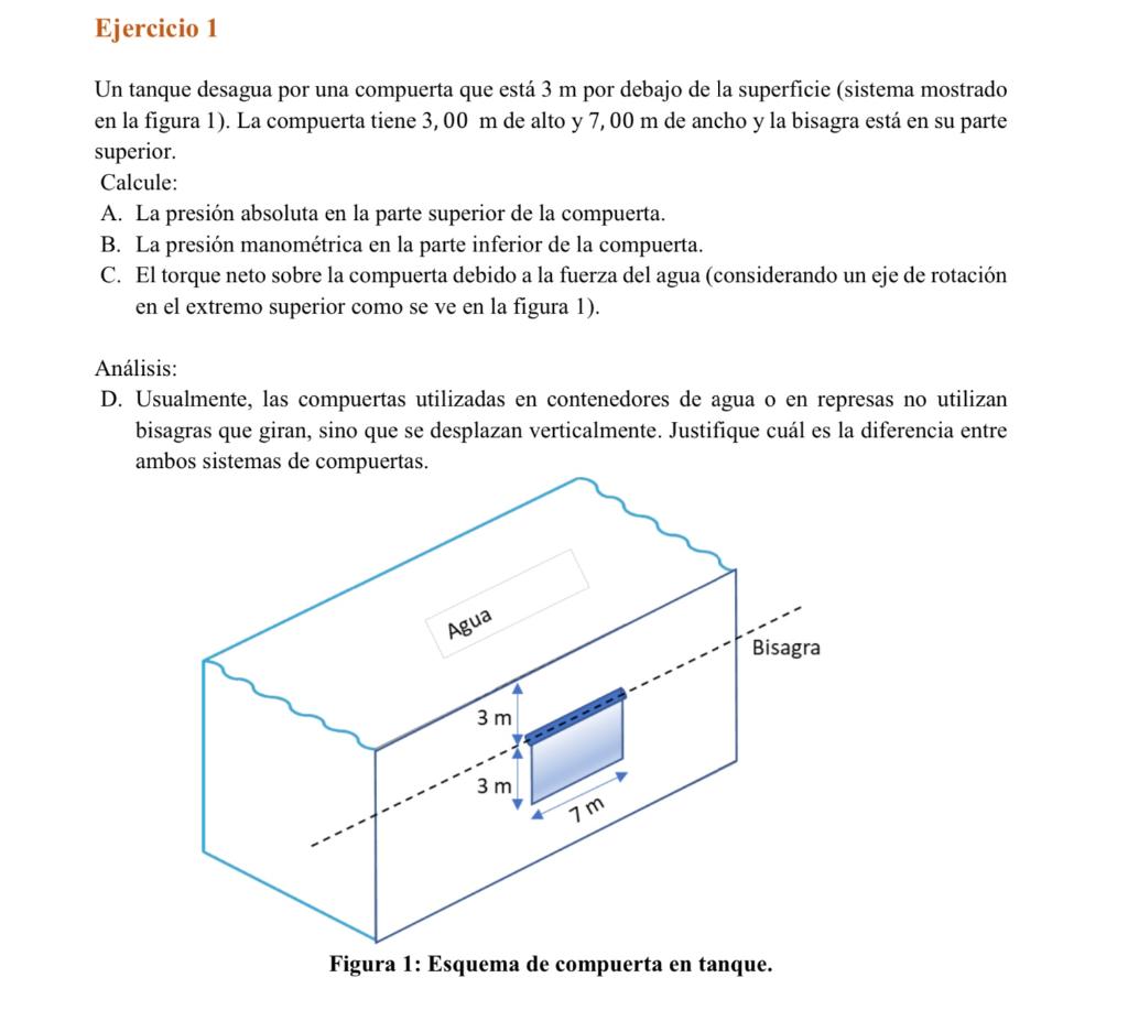 Solved A tank drains through a gate that is 3 m below the | Chegg.com
