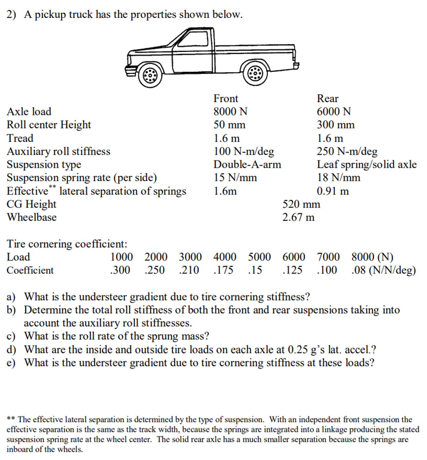 Solved ** ﻿The effective lateral separation is determined by | Chegg.com