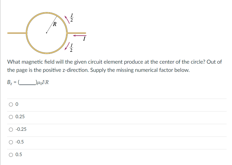 Solved What magnetic field will the given circuit element | Chegg.com