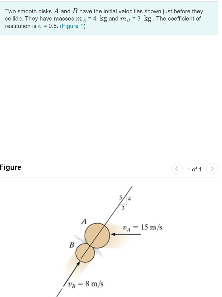 Solved Two smooth disks A and B have the initial velocities | Chegg.com