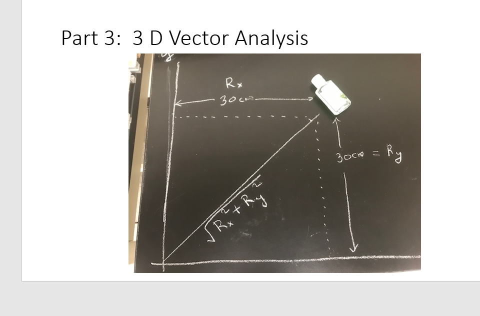 Solved Part 3: 3D Vector Analysis: Place an object near the | Chegg.com