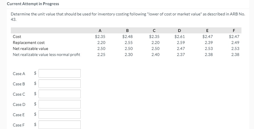 Solved Current Attempt in Progress Determine the unit value | Chegg.com