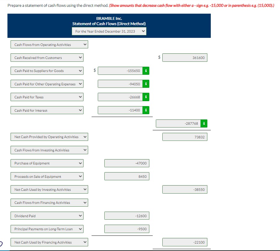 Solved Net Increase in Cash and Cash Equivalents Cash, | Chegg.com