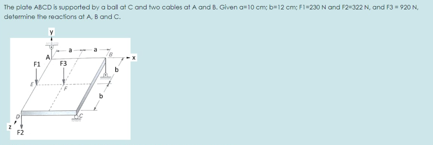 Solved The plate ABCD is ﻿supported by ﻿a ball at C ﻿and two | Chegg.com