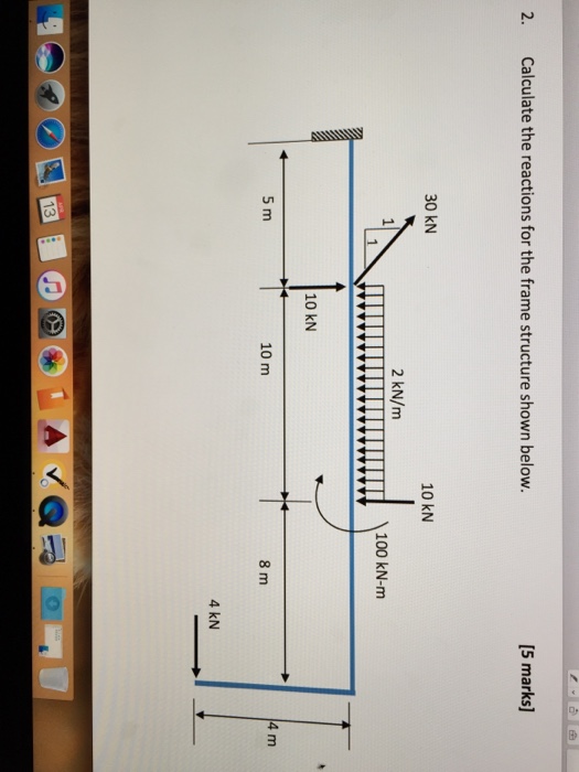 Solved Calculate the reactions for the frame structure shown | Chegg.com