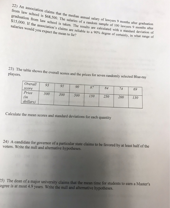 Solved 22) An association claims that the median annual sa | Chegg.com