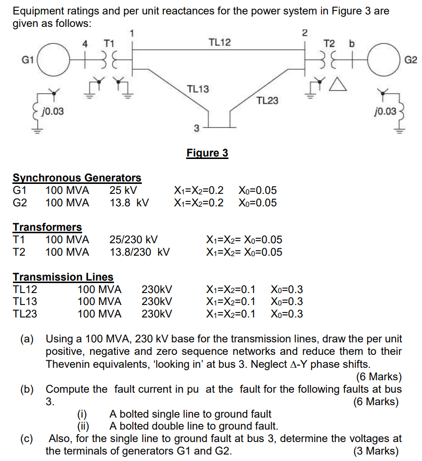 Solved Equipment ratings and per unit reactances for the | Chegg.com