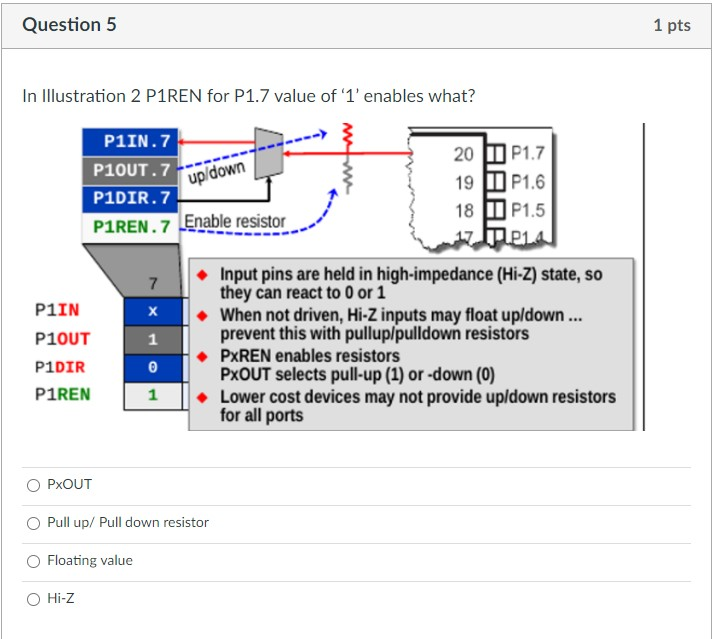 Solved Question 5 1 pts In Illustration 2 P1REN for P1.7 | Chegg.com