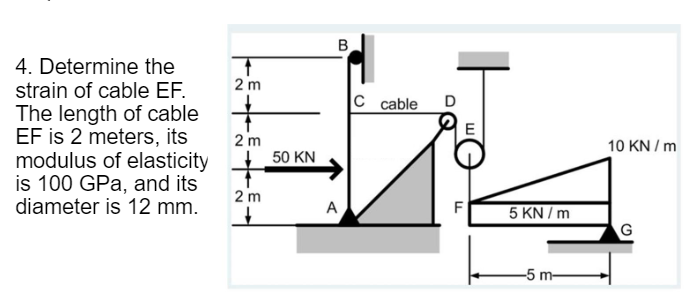 Solved 4. Determine the strain of cable EF. The length of | Chegg.com