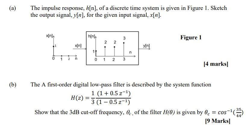 Solved The impulse response, h[n], of a discrete time system | Chegg.com