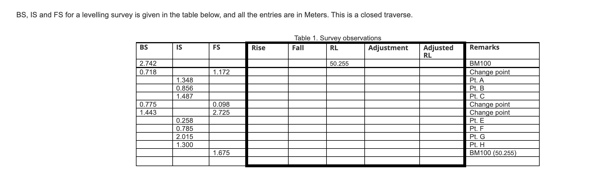 Solved Complete the table by determining the RL of each of | Chegg.com
