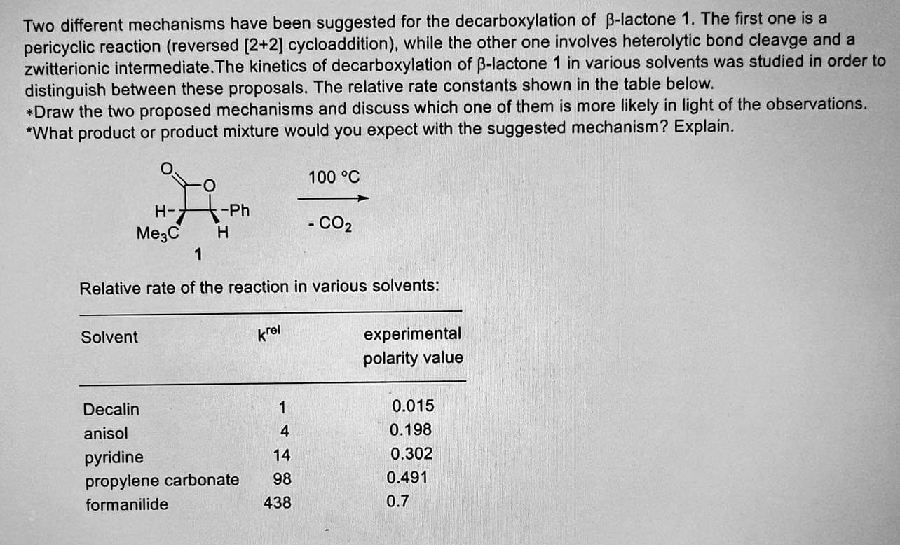 Solved Two different mechanisms have been suggested for the | Chegg.com