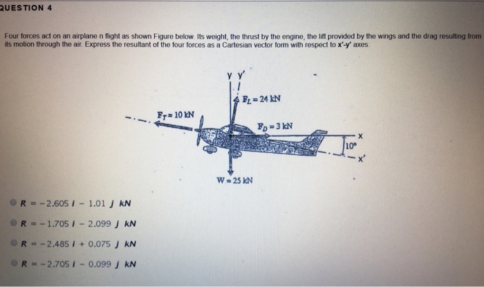 Solved UESTION 4 Four forces act on an airplane n flight as | Chegg.com