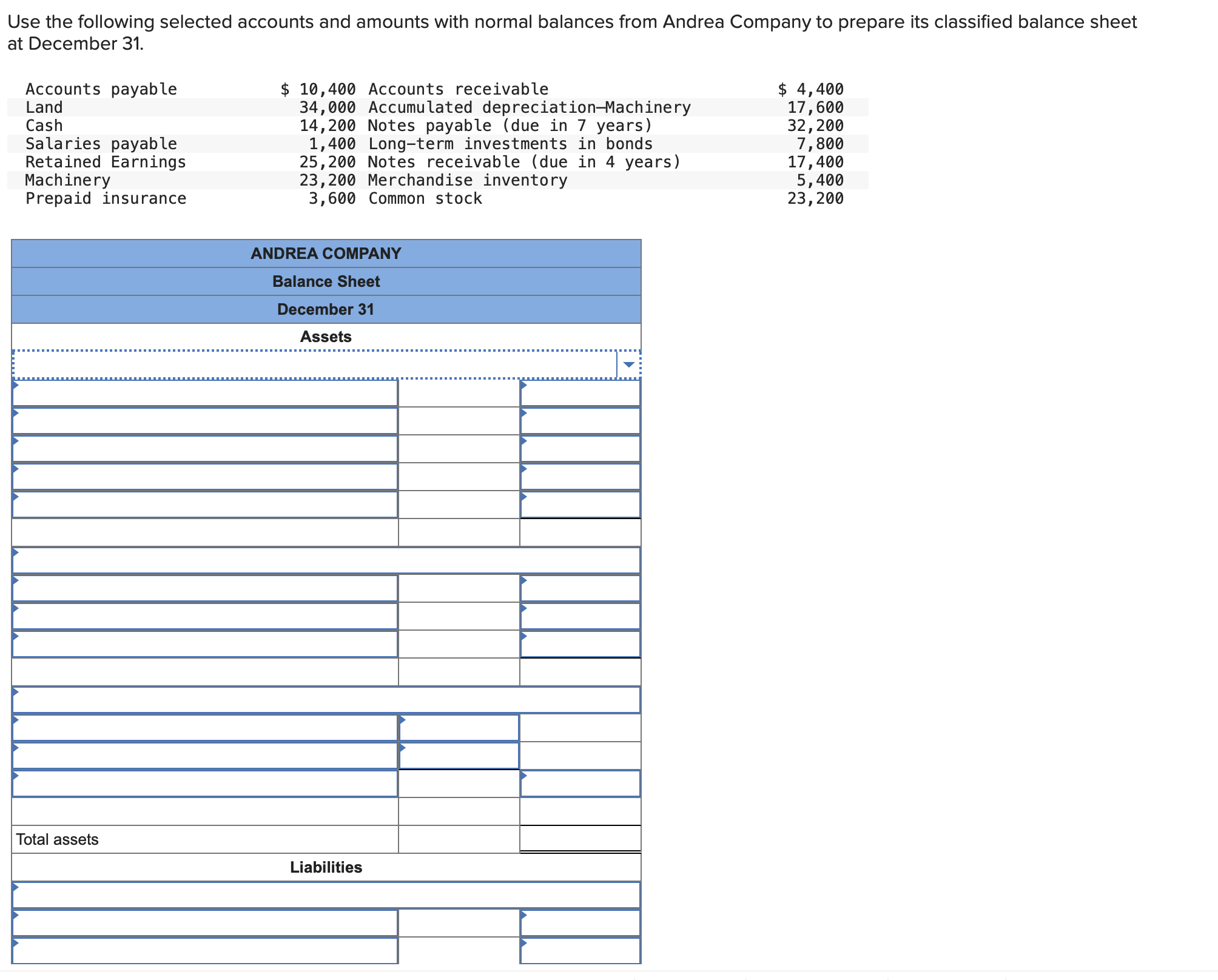 Solved Use the following selected accounts and amounts with | Chegg.com
