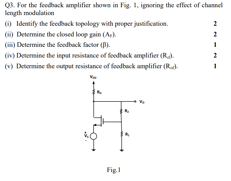 Solved Q3. For the feedback amplifier shown in Fig. 1, | Chegg.com