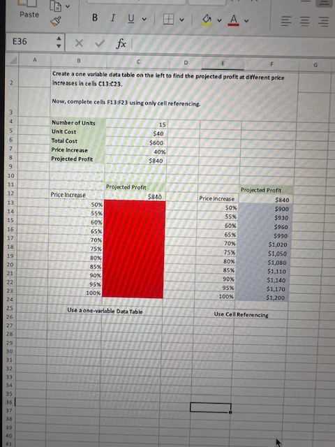 Solved Create A One Variable Data Table On The Left To Find